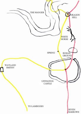 The Belinus Leyline – the energetic spine of Britain – Annie Dieu-Le-Veut